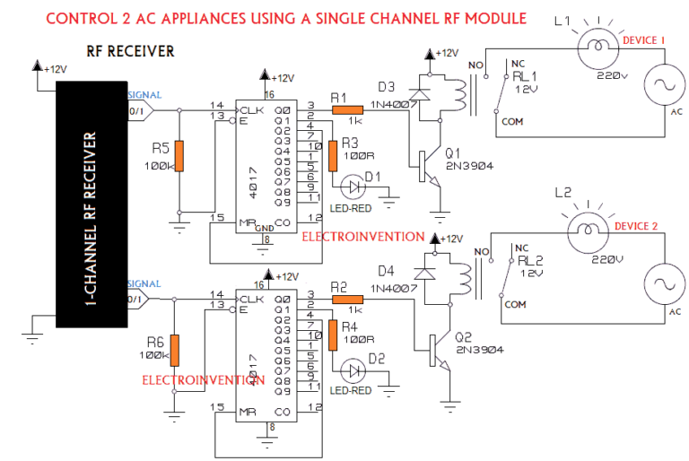 Remote control Home Appliances | How to Control 2 devices by 1 channel